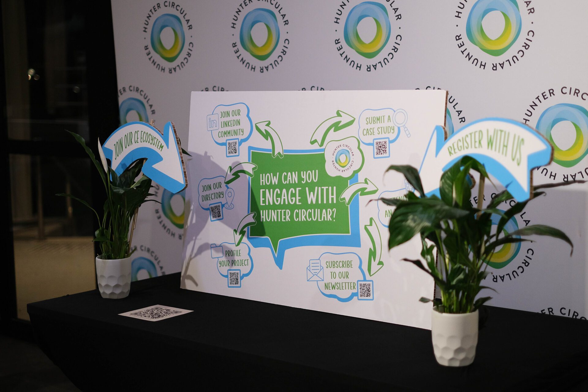 Official Launch of the Hunter Circular Hub! - Hunter Joint Organisation