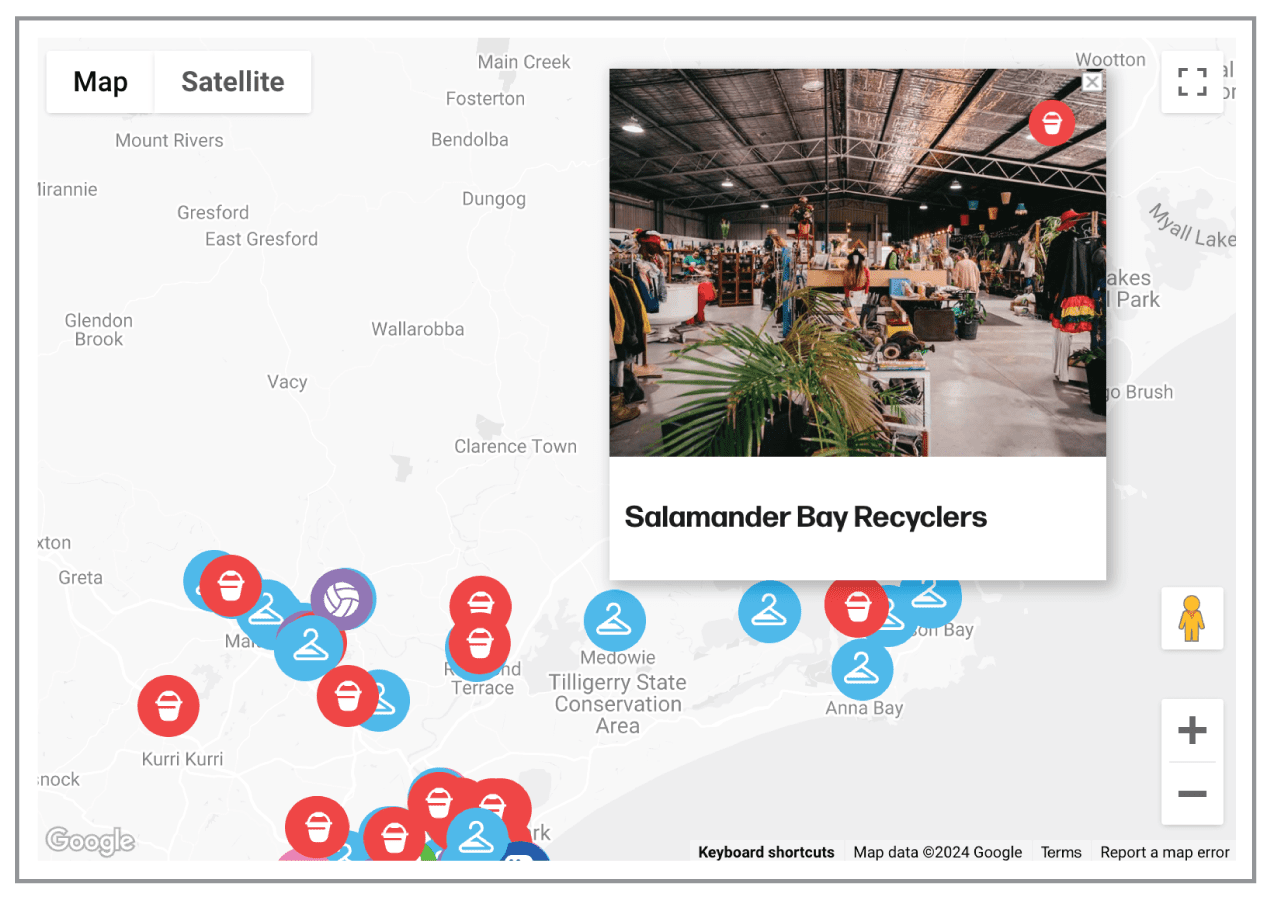 ReUse Hunter - Hunter Joint Organisation